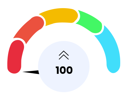 629 credit score: Is it Good or Bad? - Credit Repair Ease